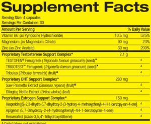 PharmaFreak Test Freak Testosterone Booster Review | Gymshock ...