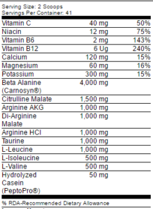 FA Engineered Nutrition Pump Core Pre-Workout Review | Gymshock ...